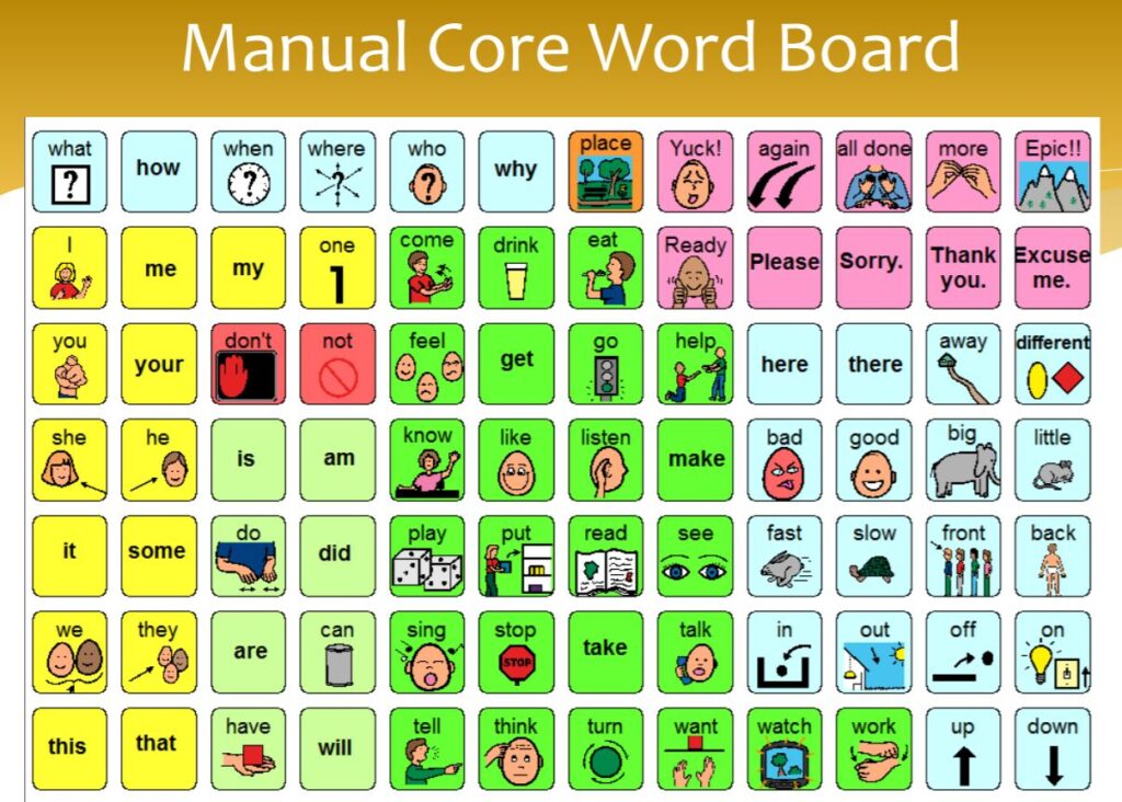 Core vocabulary and communication. - @Reflect, learn and adapt.